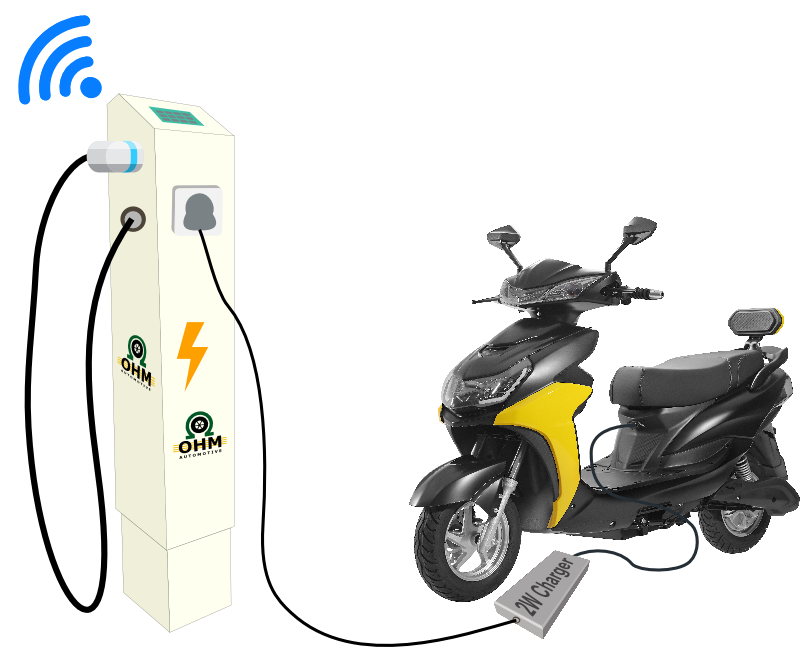 OHM Automotive Pvt. Ltd. | Charging Solutions